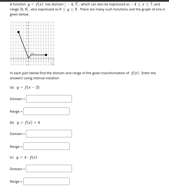 Solved A function y=f(x) has domain [−4,7], which can also | Chegg.com