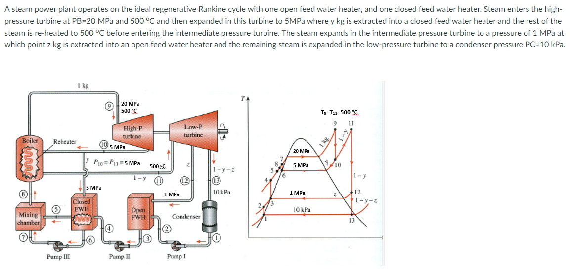 Solved Find the following:The specific enthalpy at state 1, | Chegg.com