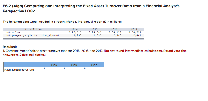 Solved E8-2 (Algo) Computing and Interpreting the Fixed | Chegg.com