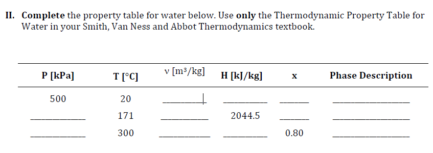 Solved II. Complete the property table for water below. Use | Chegg.com