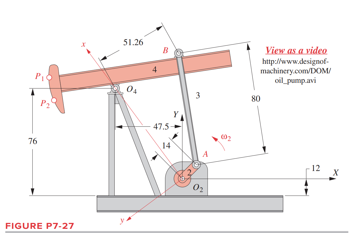 [solved] Find The Angular Accelerations Of Links 3 And 4 An