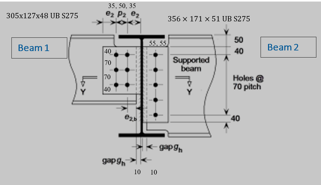 Structural Design Of Steel Fin Plate Connection Structville, 53% OFF