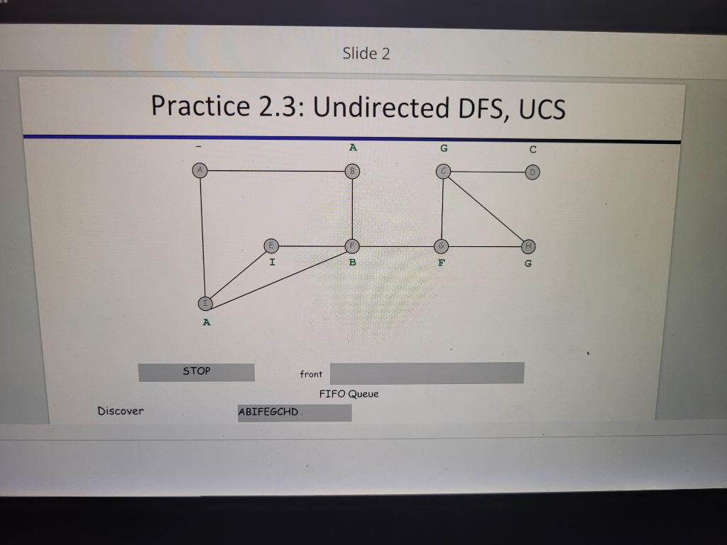 Practice 2.3: Undirected DFS, UCS | Chegg.com