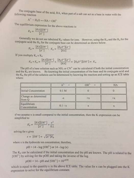 Solved Acids, Base, and Salts: pH and Buffers lab I | Chegg.com