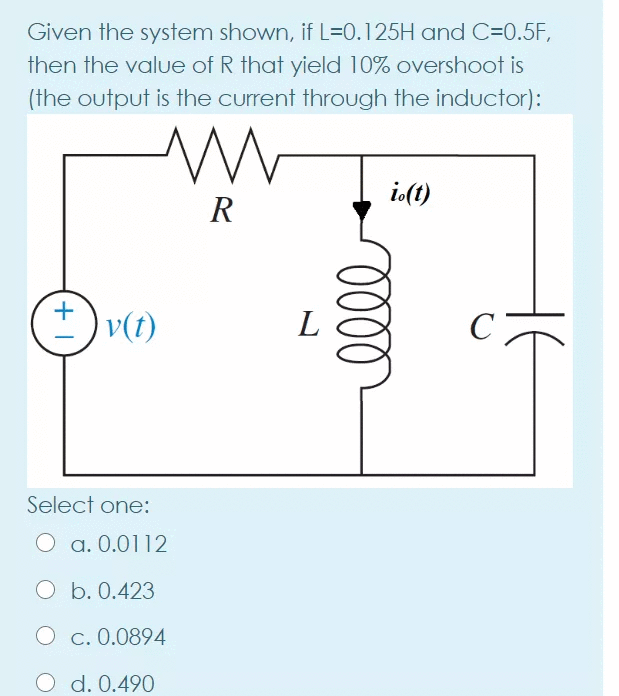 Solved Given the system shown, if L=0.125H and C=0.5F, then | Chegg.com