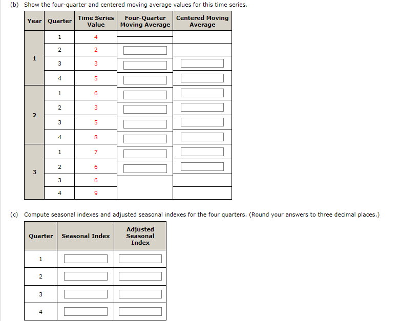 Solved Consider the following time series data. (a) | Chegg.com