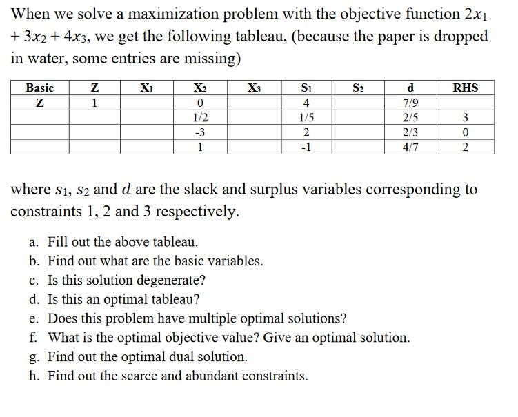 Solved When we solve a maximization problem with the | Chegg.com