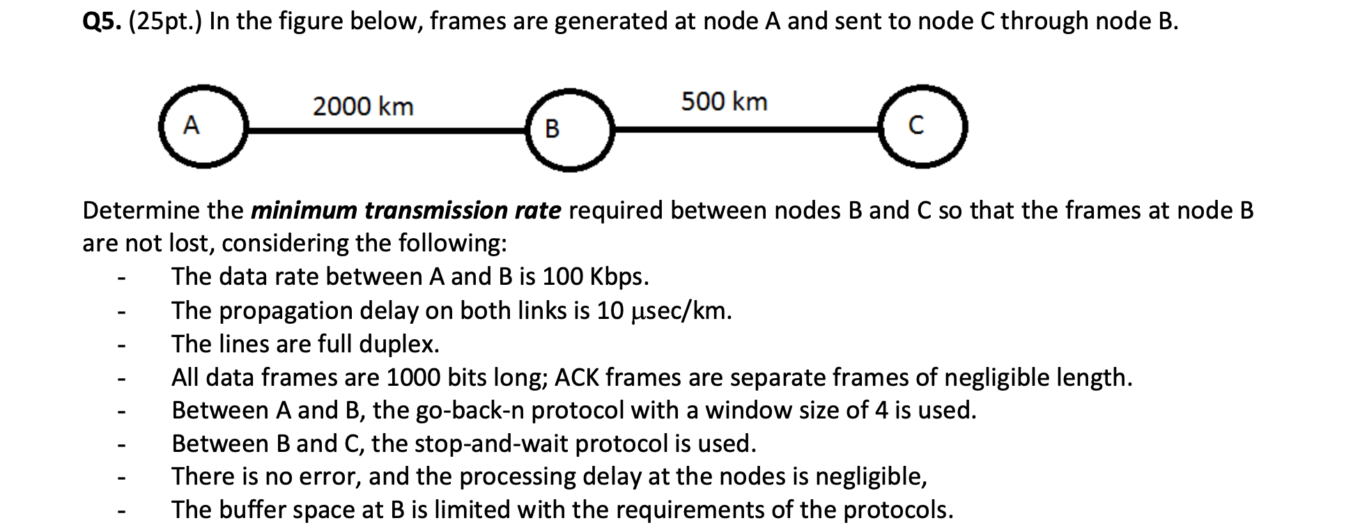 Solved Q5. (25pt.) In the figure below, frames are generated | Chegg.com
