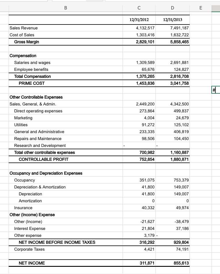 Solved What is Lady M’s enterprise value? Calculate the | Chegg.com