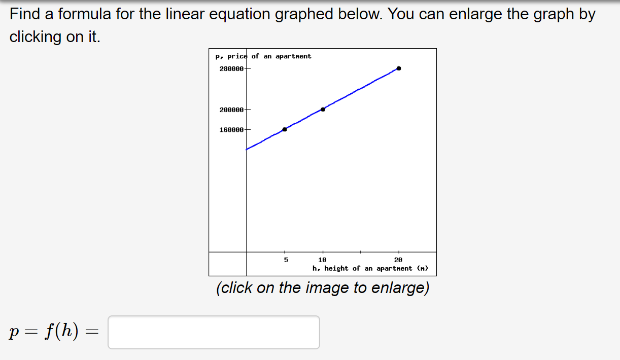Solved Find a formula for the linear equation graphed below. | Chegg.com