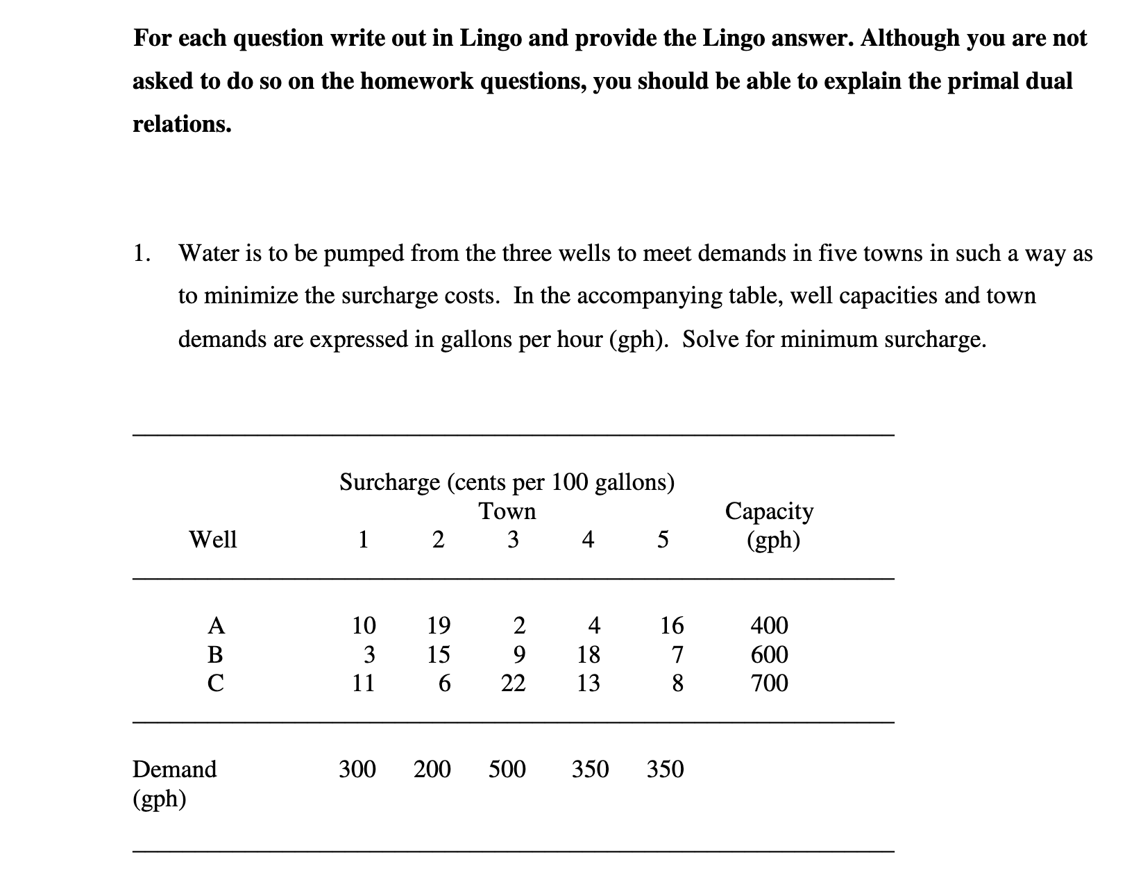 Solved For each question write out in Lingo and provide the | Chegg.com