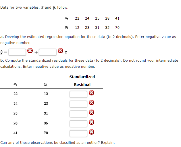 Solved Data For Two Variables X And Y Follow A Develop 