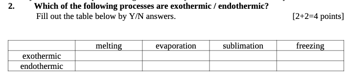 Solved Eicosane, C20H42, is a hydrocarbon detected in cell | Chegg.com