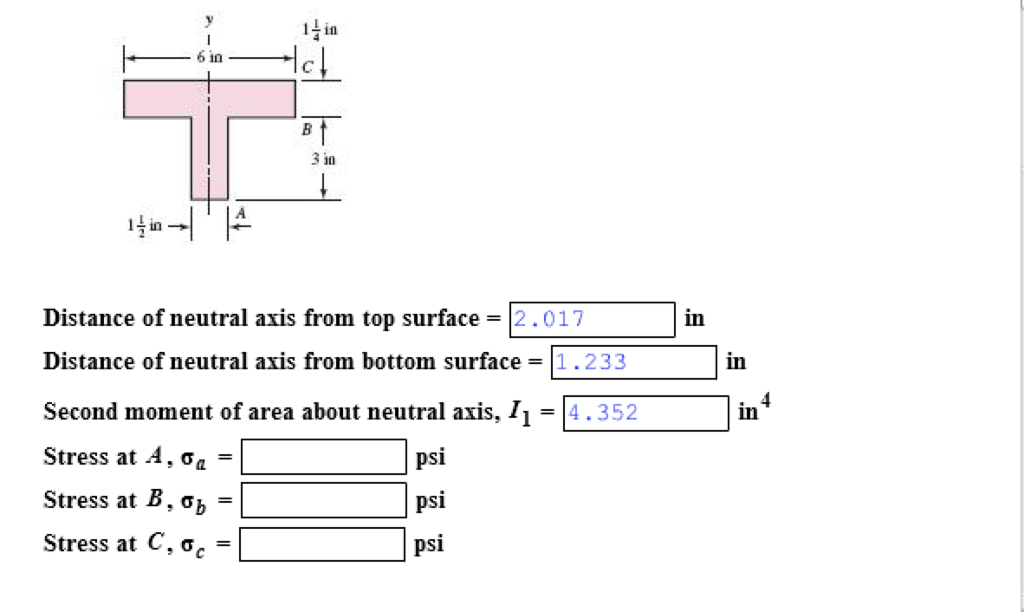 Solved A beam has the cross-section dimensions shown below. | Chegg.com