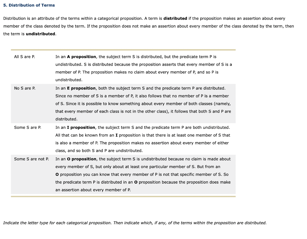 Solved the term is undistributed. Indicate the letter type | Chegg.com