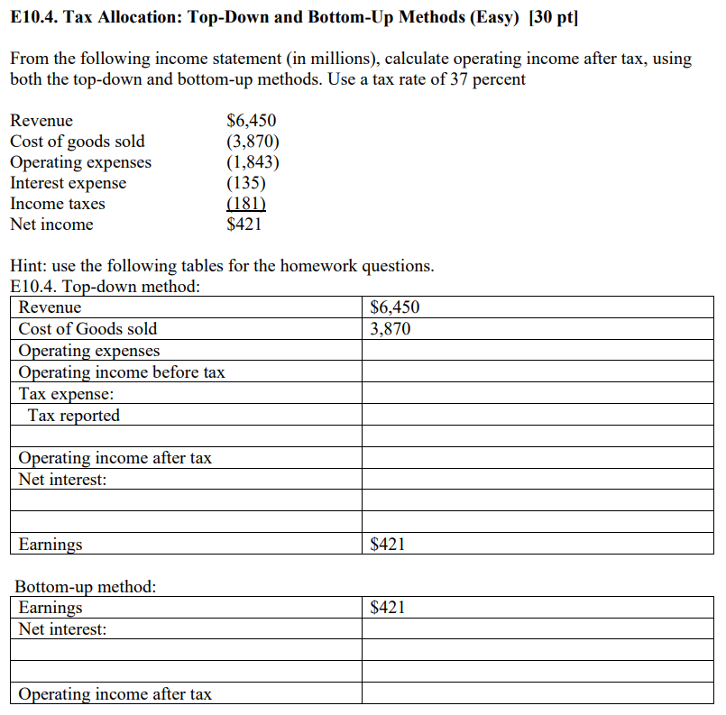 Solved E10.4. Tax Allocation: Top-Down and Bottom-Up Methods | Chegg.com