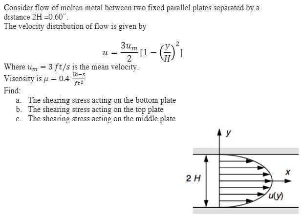 Solved Consider flow of molten metal between two fixed | Chegg.com