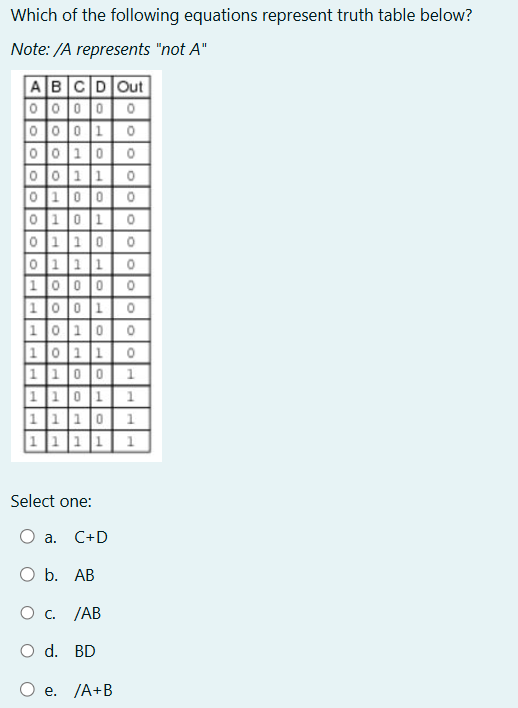 Solved Which of the following equations represent truth | Chegg.com