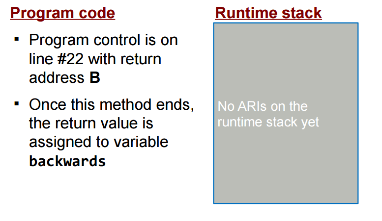This is the backwards code. public class Backwards | Chegg.com