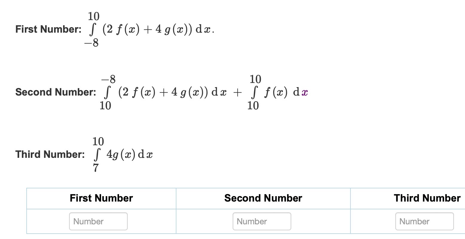 Solved Password Hints: ∫−810f(x)dx=8 ∫−810g(x)dx=4 | Chegg.com