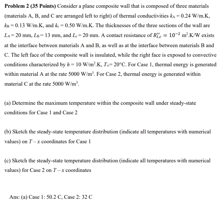 Solved Problem 2 (35 Points) Consider a plane composite wall | Chegg.com