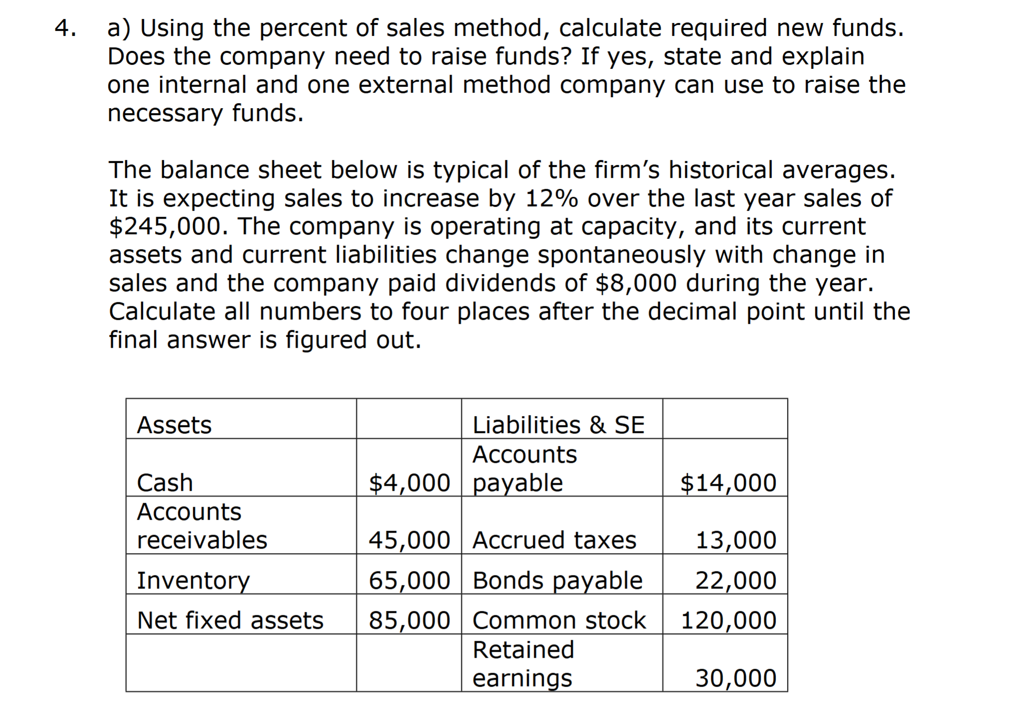 Solved 4. ﻿a) ﻿Using the percent of sales method, calculate | Chegg.com