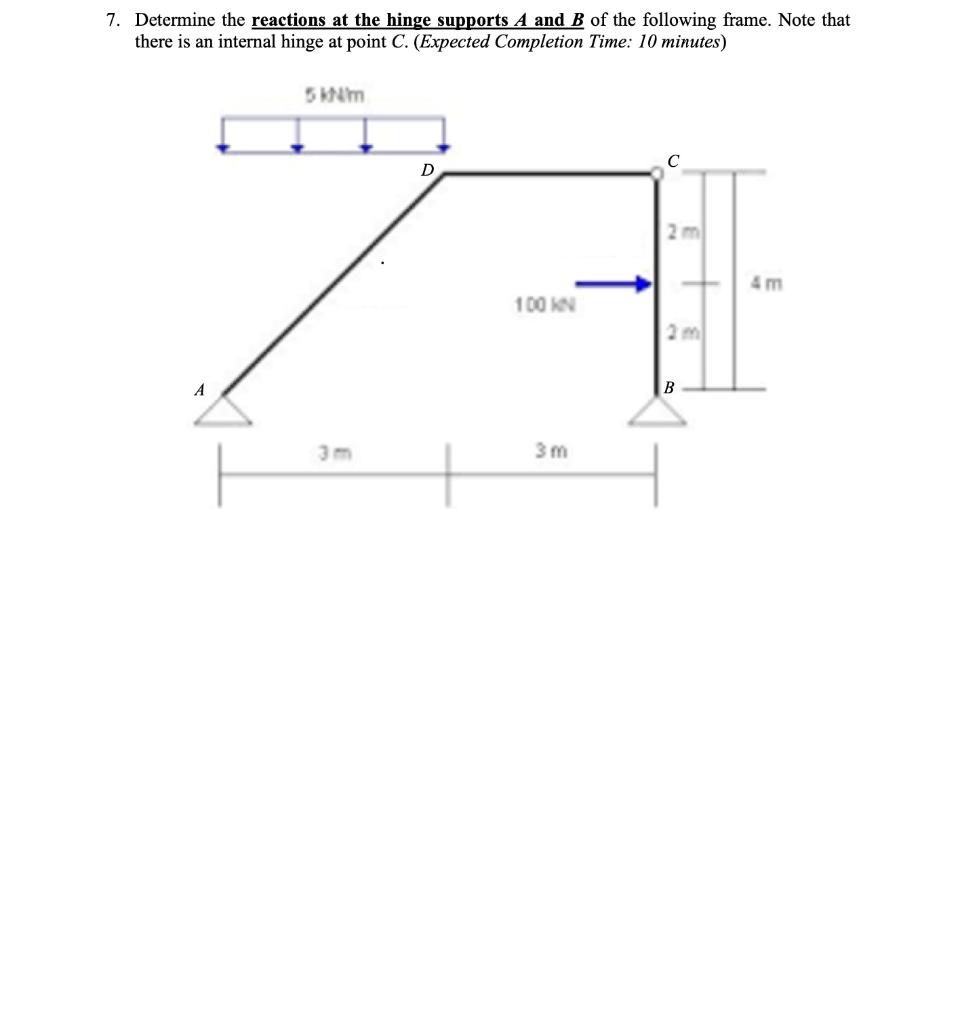 Solved 7. Determine the reactions at the hinge supports A | Chegg.com
