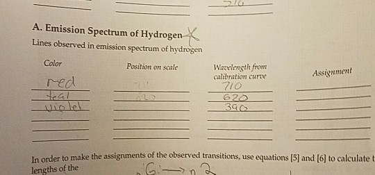 Solved A. Emission Spectrum of Hydrogen Lines observed in | Chegg.com