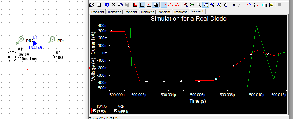 Solved What is the forward conduction, reverse blocking, | Chegg.com