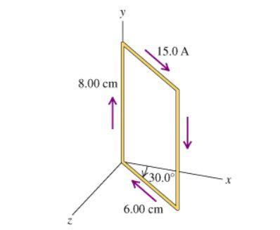 Solved The rectangular loop shown in the figure is pivoted | Chegg.com