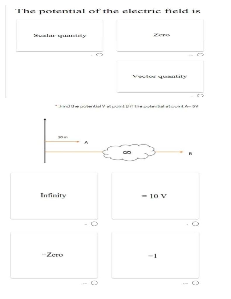 Solved The potential of the electric field is Scalar | Chegg.com