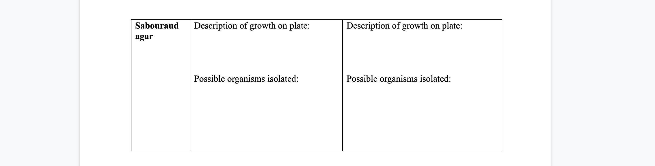 Solved Data Interpretation: After inoculating and incubating | Chegg.com
