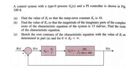 Solved A control system with a type-0 process G,(s) and a PI | Chegg.com