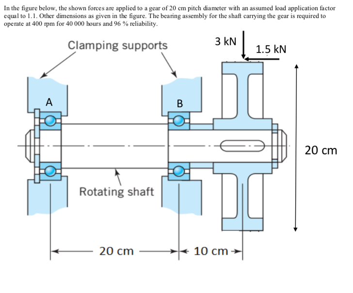 Solved Table 11-2 Dimensions and Load Ratings for Single-Row | Chegg.com