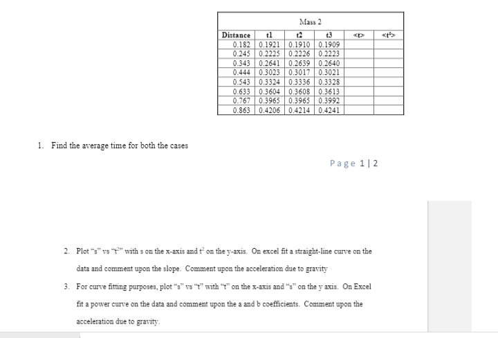 Solved Mass 2 Distance tl t2 0.182 0.1921 0.1910 0.1909 | Chegg.com
