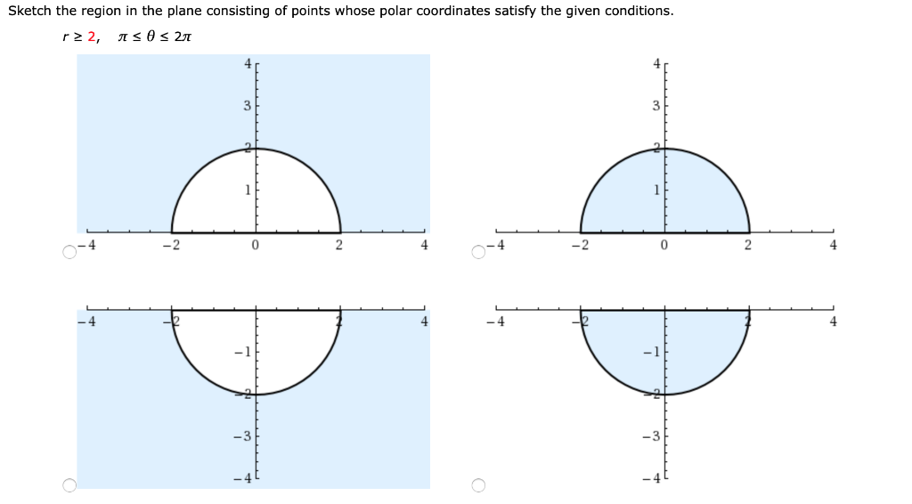 Solved Sketch the region in the plane consisting of points | Chegg.com