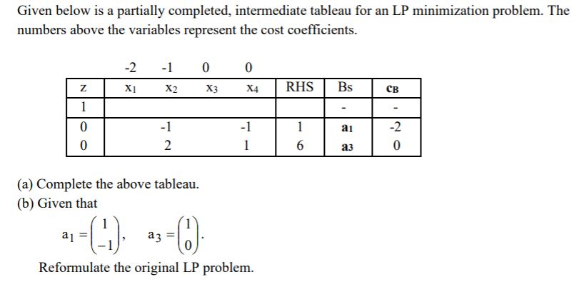 Solved I would appreciate it if you could write the answer | Chegg.com