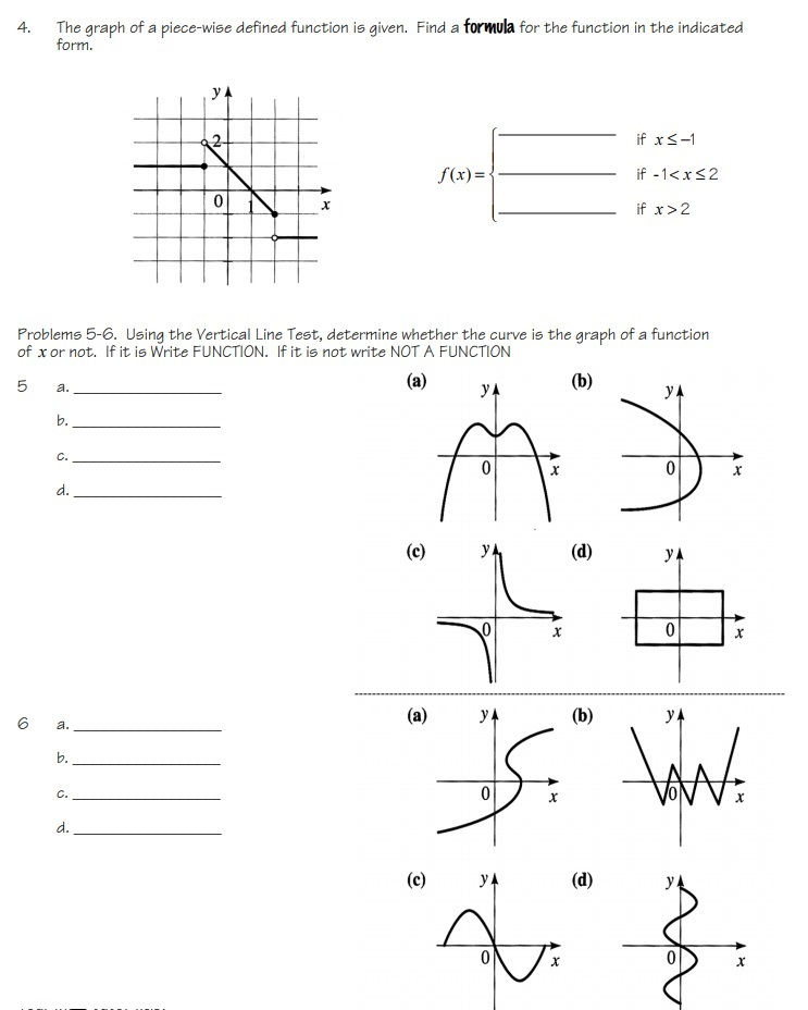 Solved 4. The graph of a piece-wise defined function is | Chegg.com
