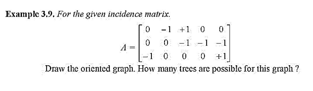 Solved Example 3.9. For the given incidence matrix. | Chegg.com