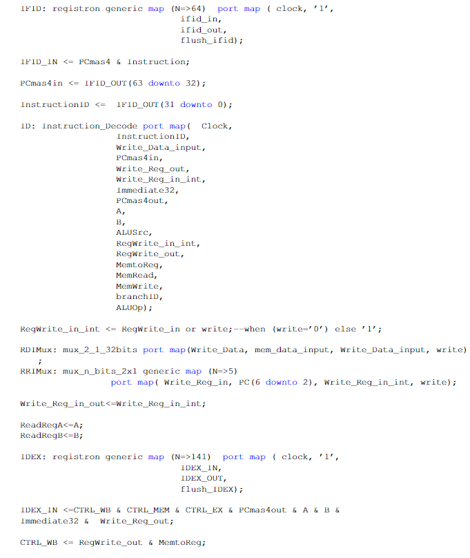 Solved Need Testbench Code Run Simulation Program Vivado Vhdl Prepare Test Bench File 