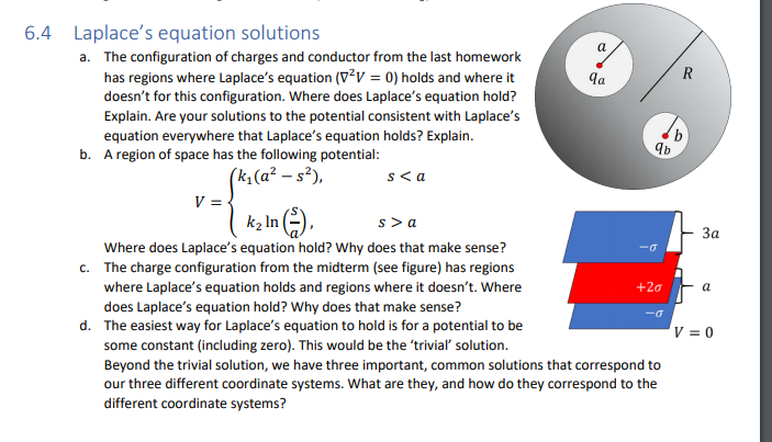 6.4 Laplace's equation solutions a. The configuration | Chegg.com