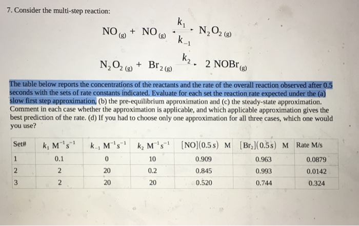 Solved Consider the multi-step reaction: The table below | Chegg.com
