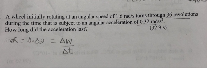 Solved A wheel initially rotating at an angular speed of 1.6 | Chegg.com