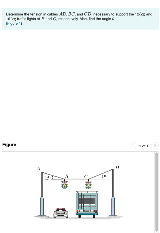 Solved Determine the tension in cables AB,BC, and CD, | Chegg.com