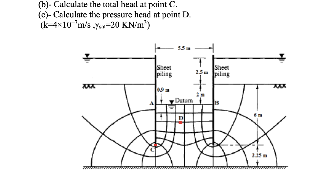 Solved (b)- Calculate the total head at point C. (c)- | Chegg.com
