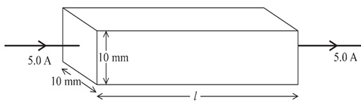 Solved The diagram shows a rectangular bar of a metal which | Chegg.com