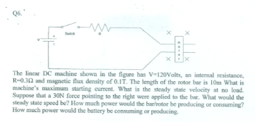 Solved 06. The linear DC machine shown in the figure has | Chegg.com