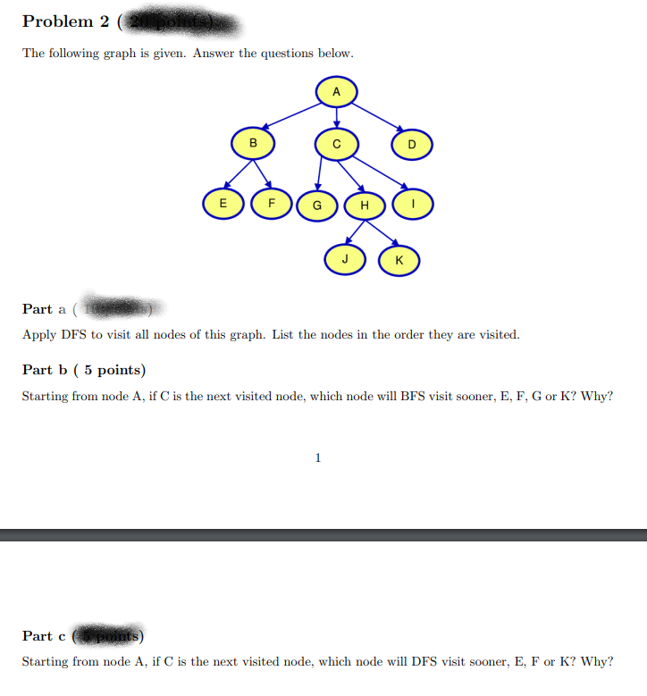 Solved Problem 2 The following graph is given. Answer the | Chegg.com