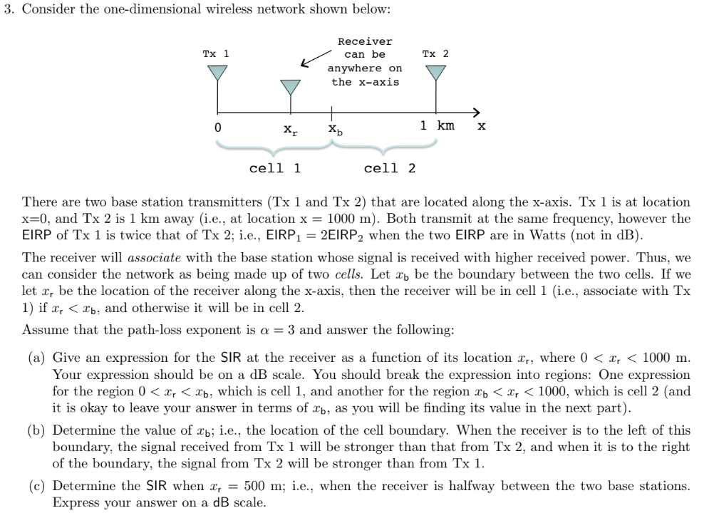 Solved Consider the one-dimensional wireless network shown | Chegg.com