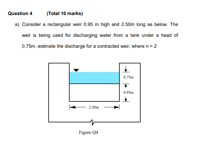 Question 4 (Total 10 marks) a) Consider a rectangular | Chegg.com